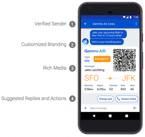 La evolución de los SMS, el RCS. ¿Qué es y cómo puede usarse?